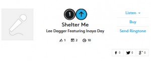 Lee Dagger ft Inaya Day “Shelter Me” #1 On The Billboard Dance/Club ...